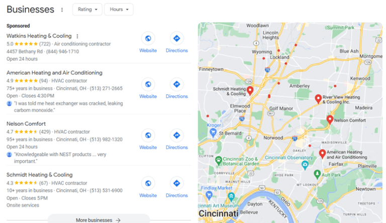 Website Digital Services | webFEAT Complete